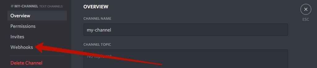 How To Create A Discord Webhook For AidaForm Discord Integration AidaForm